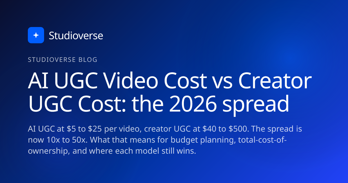 AI UGC Video Cost vs Creator UGC Cost: the 2026 spread – Studioverse Blog