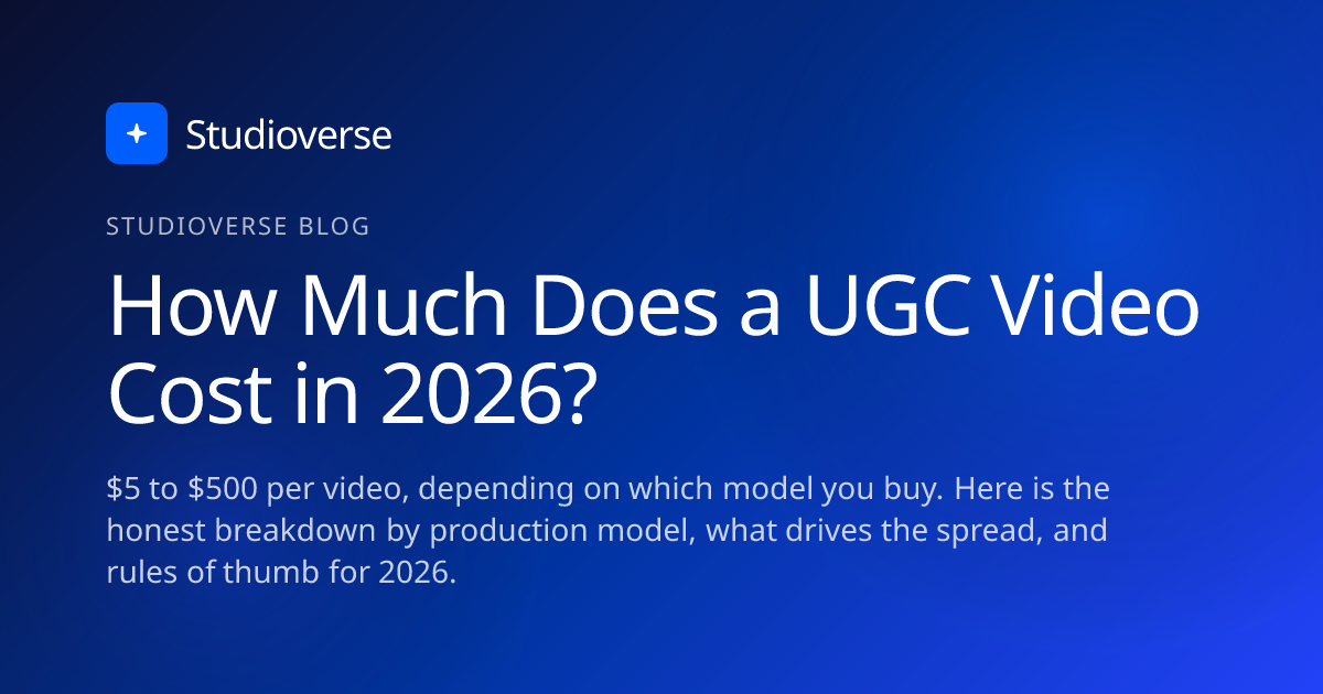 How Much Does a UGC Video Cost in 2026? – Studioverse Blog